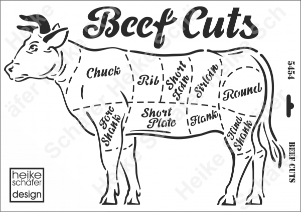 Beef Cuts Coloring Pages